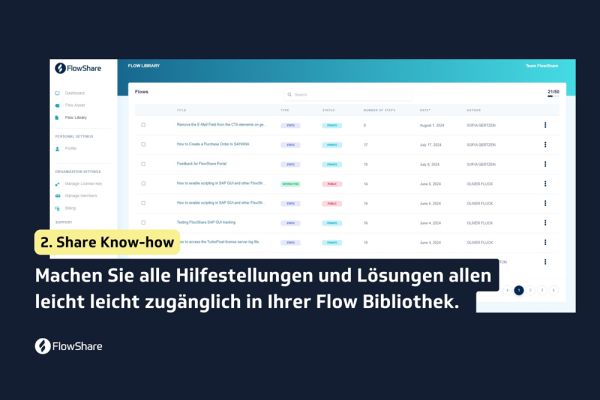 FlowShare dokumentiert Prozesse, ganz easy & neunmal schneller dank KI | Startup City Hamburg